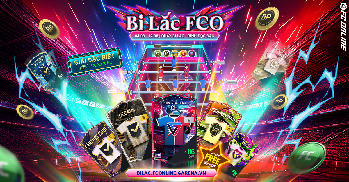 Bi lắc FCO
